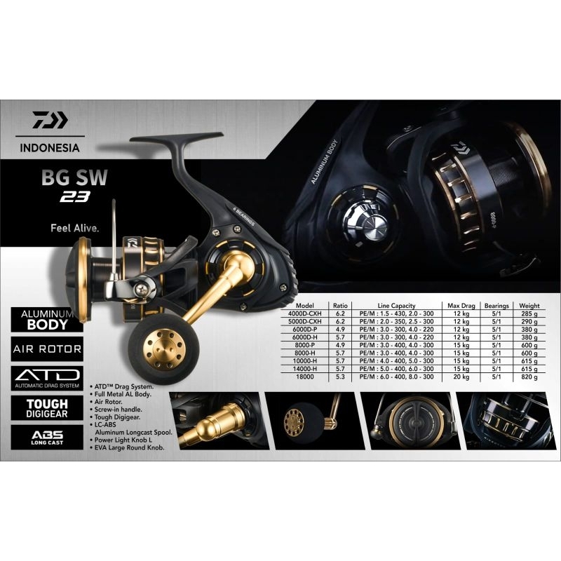 Jual REEL SPINNING DAIWA BG SW 2023 4000-6000 POWER HANDLE | Shopee Indonesia