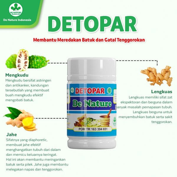 Jual Detopar Obat Untuk Mengatasi Tbc Paru - Tbc Kronis - Bronchitis ...