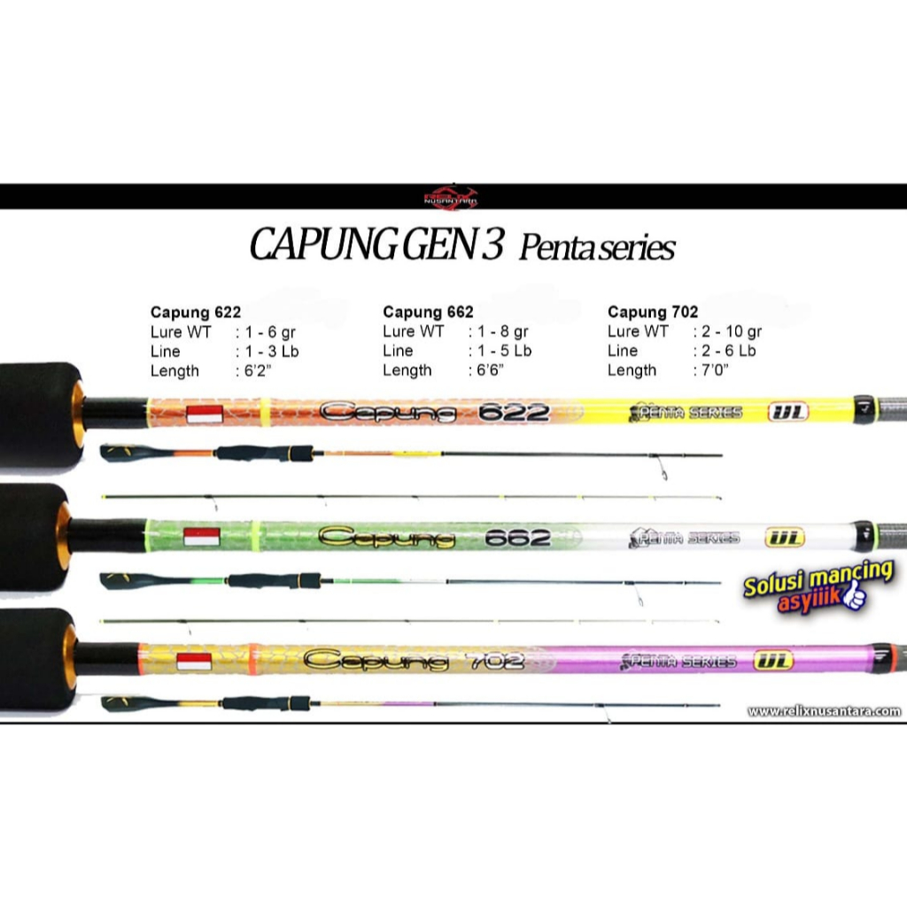 Jual Rod SPINNING CAPUNG GEN 3 PENTA SERIES | Shopee Indonesia