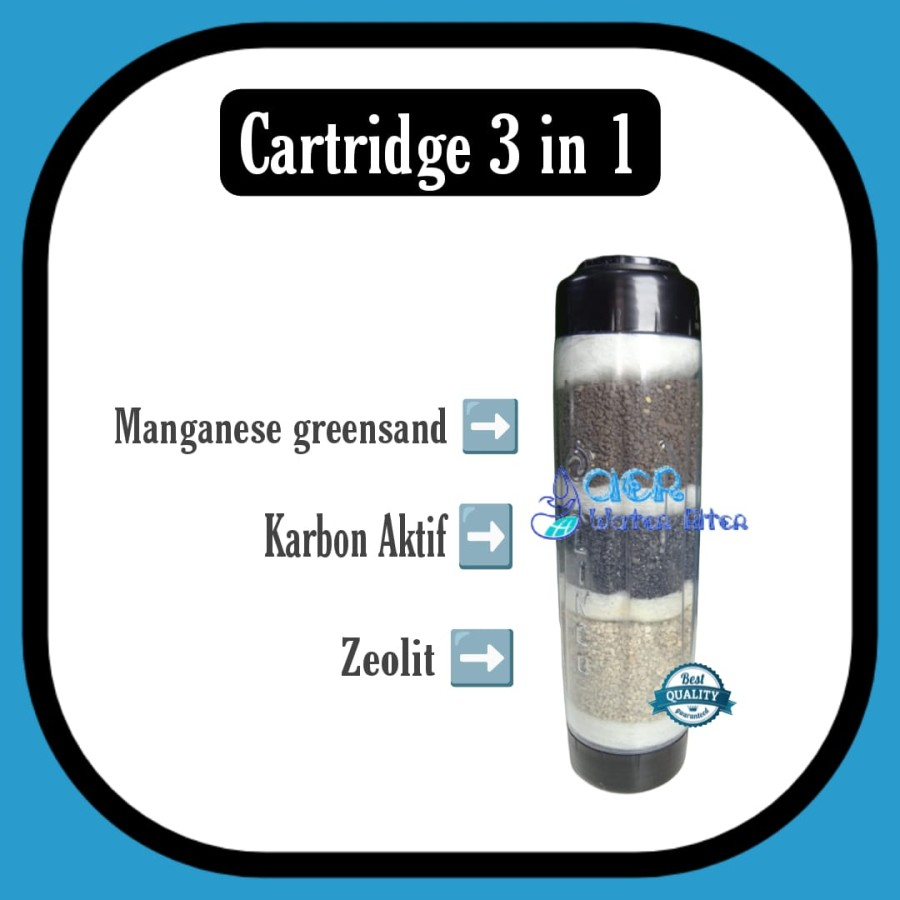 Jual Cartridge / Katrid Filter air 3 in 1 - Untuk air Ledeng dan air ...
