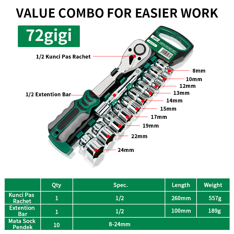 Jual ISKU Kunci Shock 12Pcs Drive Socket 1/2 Inch Socket Wrench Set 8 ...