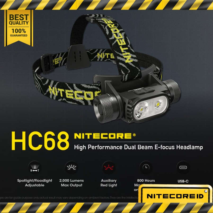 Jual Headlamp Senter Kepala LED Nitecore HC68 SST-40-W 2000 Lumens ...
