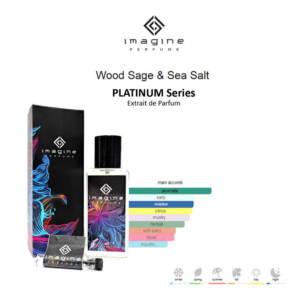 Jual JML Wood Sage & Sea Salt | Platinum Series Extrait de Parfum ...