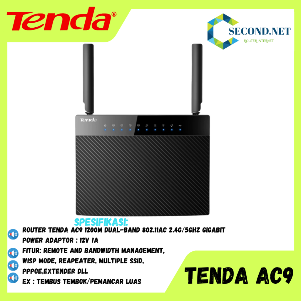 Jual ROUTER TENDA AC6 DUAL BAND SMART GIGABIT 2,4 Hz /5G SECOND LIKE ...