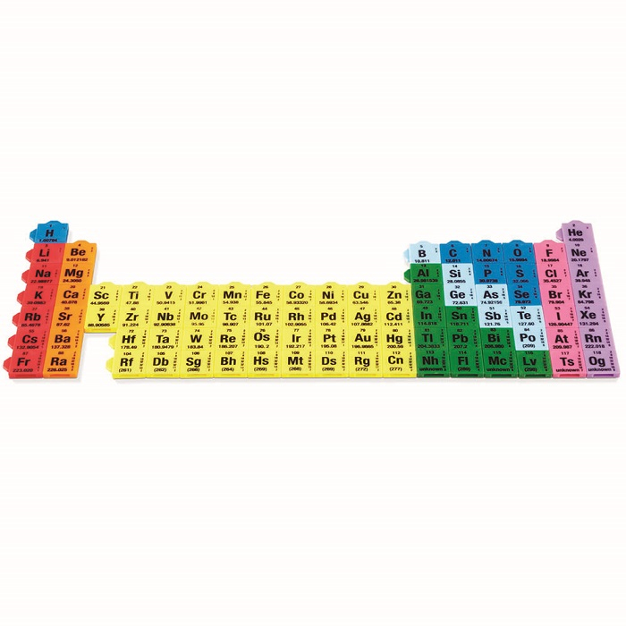 Jual Hand2Mind Connecting Color Tiles Periodic Table Tabel Periodik ...
