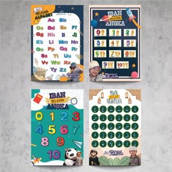 Jual Poster anak, Poster Edukasi Anak Custom | Shopee Indonesia