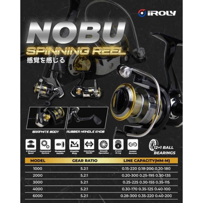 Jual Reel pancing IROLY NOBU oneway system, aluminium spool 1000,2000 ...