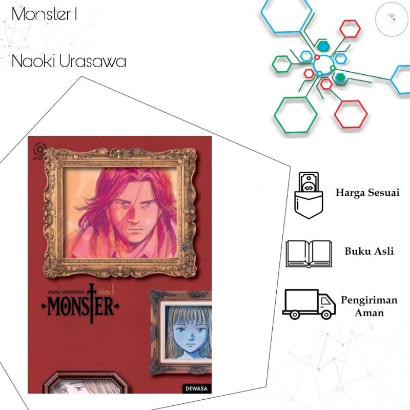 Jual Buku Komik Monster Volume 1 - Naoki Urasawa | Shopee Indonesia