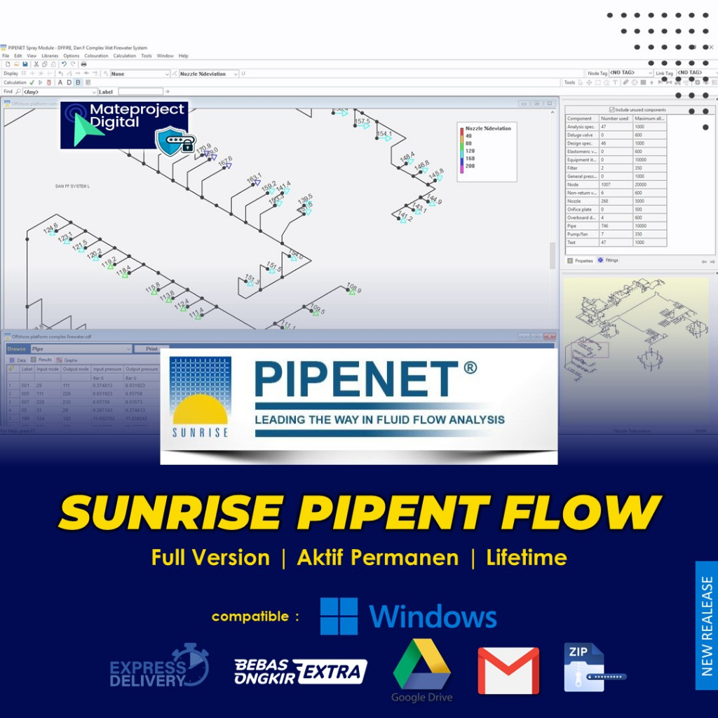 Jual Software Sunrise PIPENET Vision Full Version Lifetime Software ...