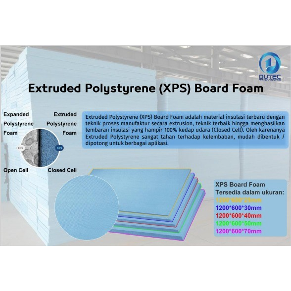 Jual DUTEC EXTRUDED POLYSTYRENE BOARD FOAM (XPS BOARD) Uk. 1200*600 ...