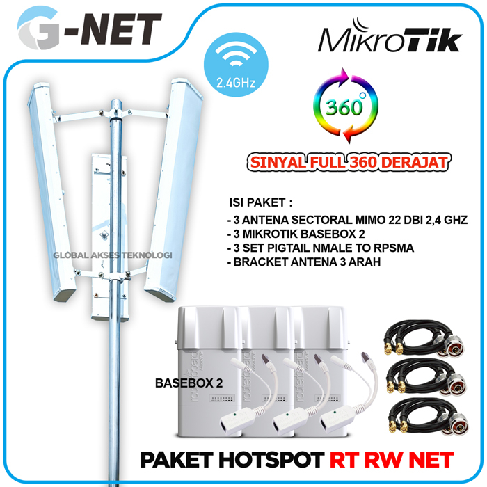Jual Paket Antena Sectoral MIMO 22 dBi 2,4 Ghz untuk BTS ISP hotspot wifi GNET cocok untuk ...