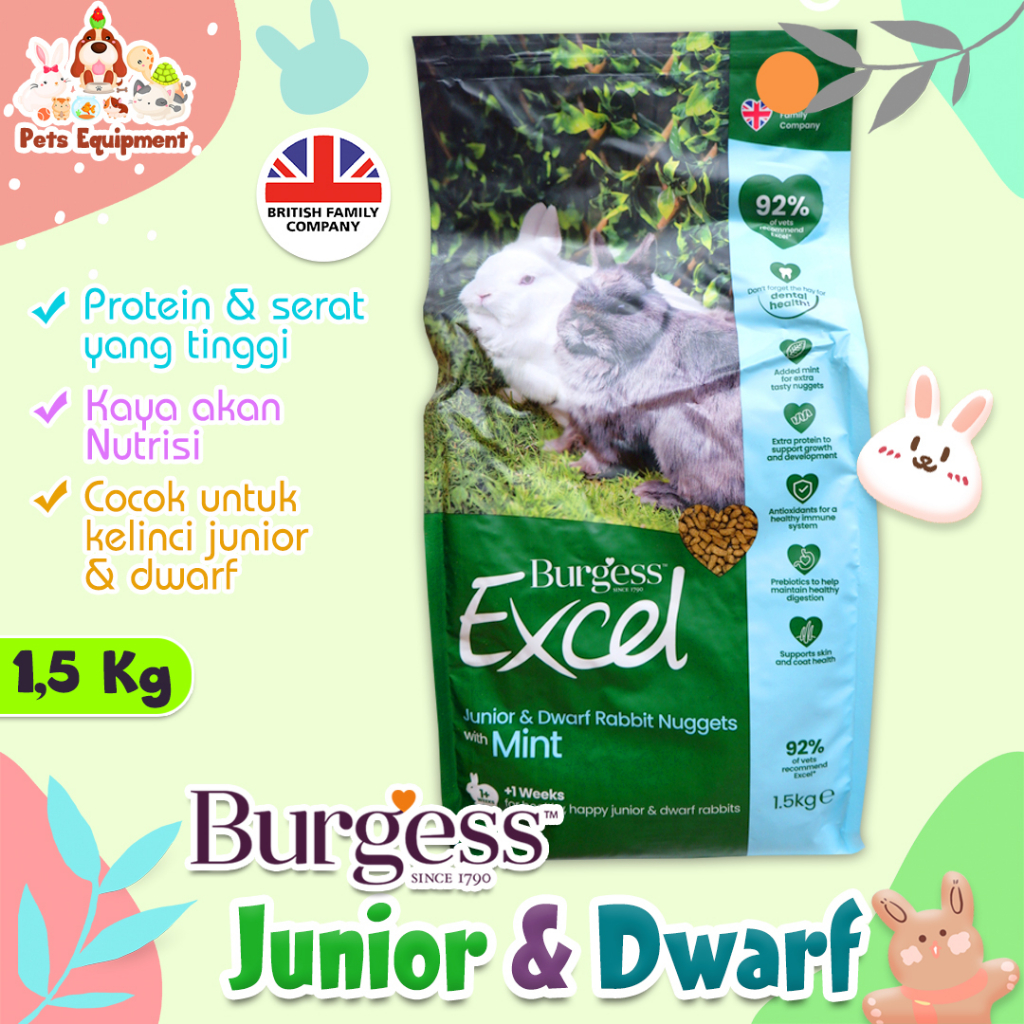 Jual BURGESS EXCEL JUNIOR & DWARF RABBIT 1,5KG | Shopee Indonesia