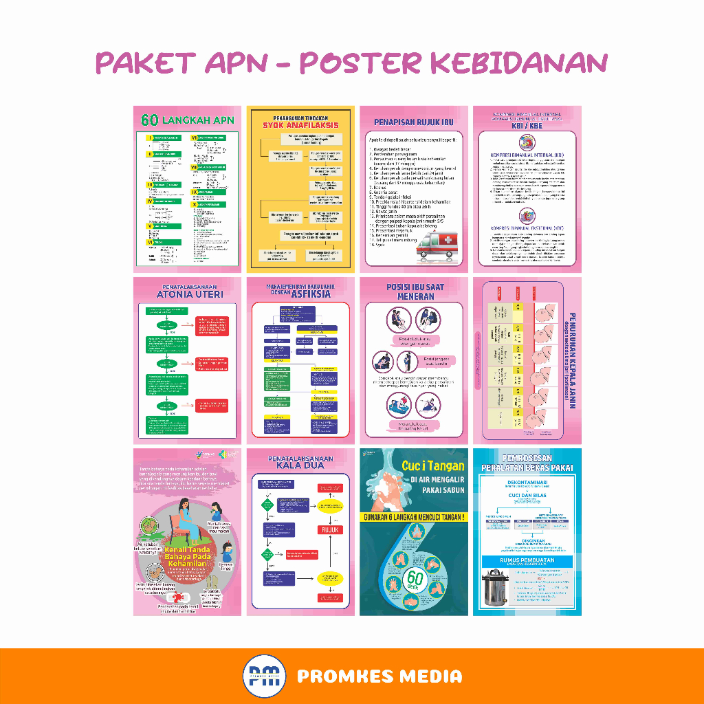 Jual Paket : Poster Kebidanan - 60 Langkah APN, Set APN Lengkap, 60 Langkah Asuhan Persalinan ...