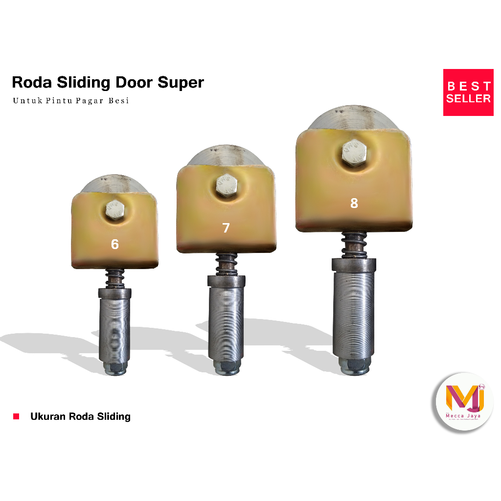 Jual Roda pagar Sliding pintu lipat dan tikung anti anjlog ukuran 6cm ...