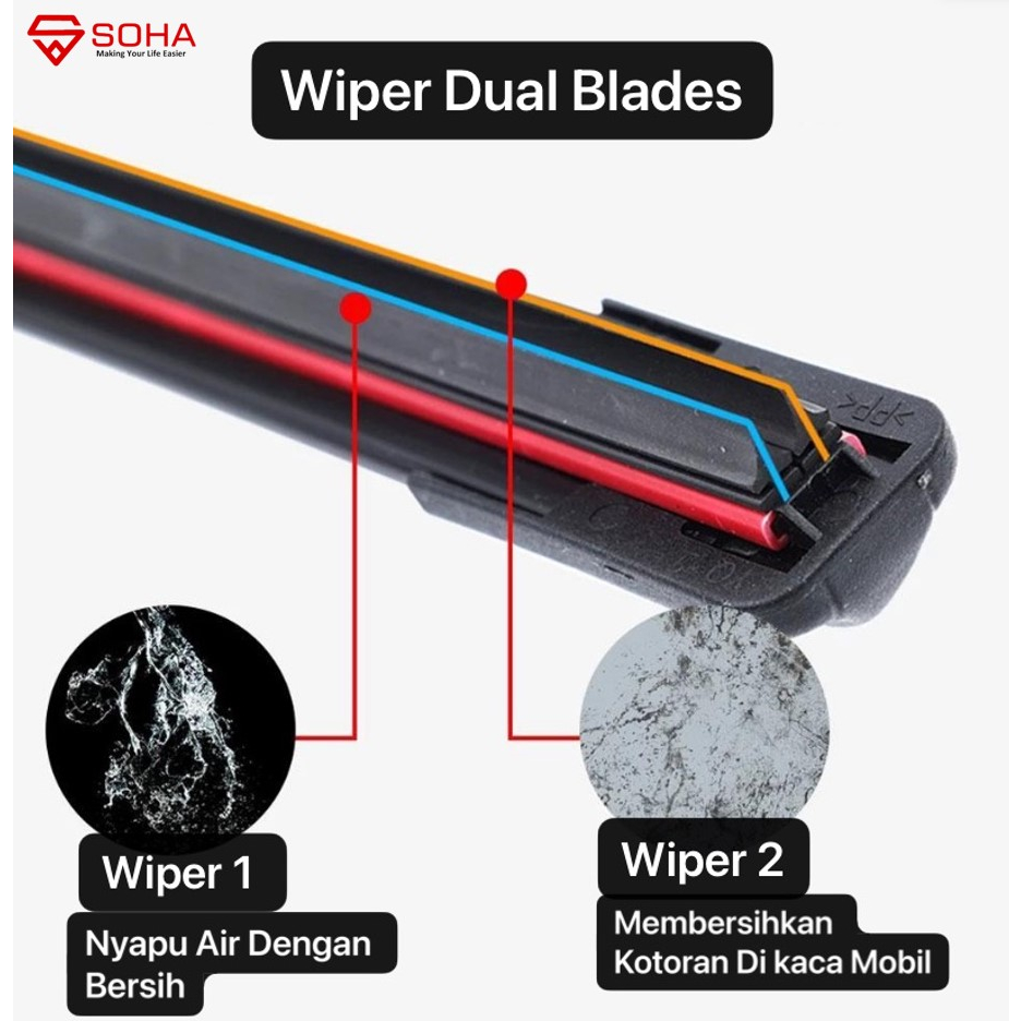 Jual AM-59 Dual Wiper Blade Universal Wifer Ganda Cocok Untuk Berbagai ...