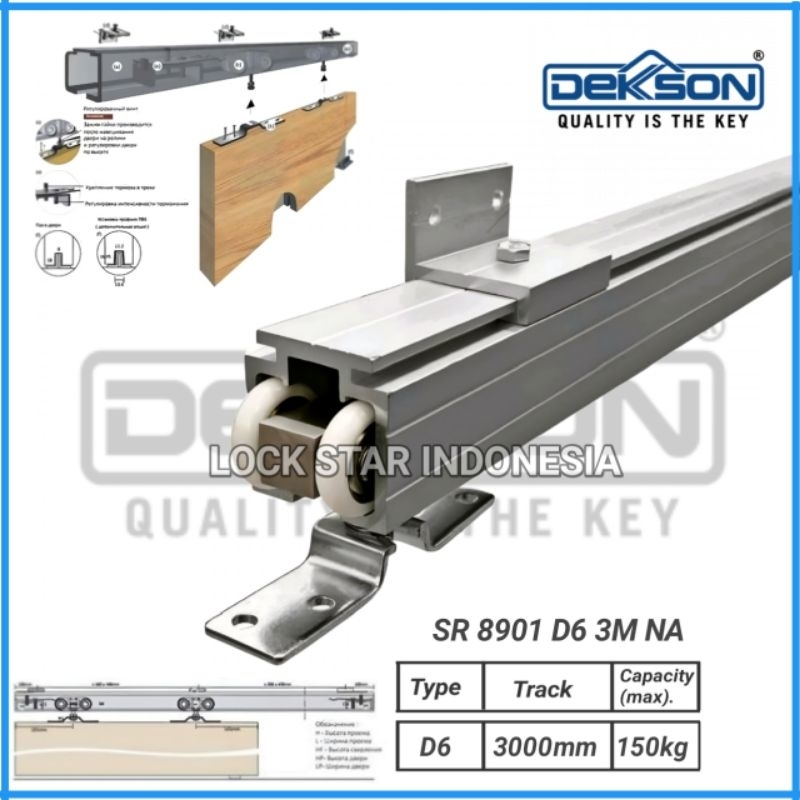 Jual Rel Pintu Sliding / Rel Pintu Geser Dekson SR 8901 D6 3 M NA 1Set Complite Rel Gantung 3 ...
