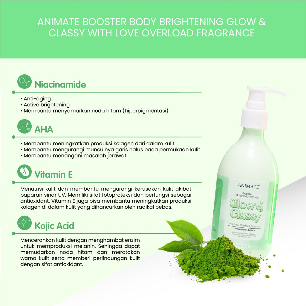 Jual ANIMATE BODY BOOSTER BRIGHTENING - Hand & Body Lotion 300 gr ...