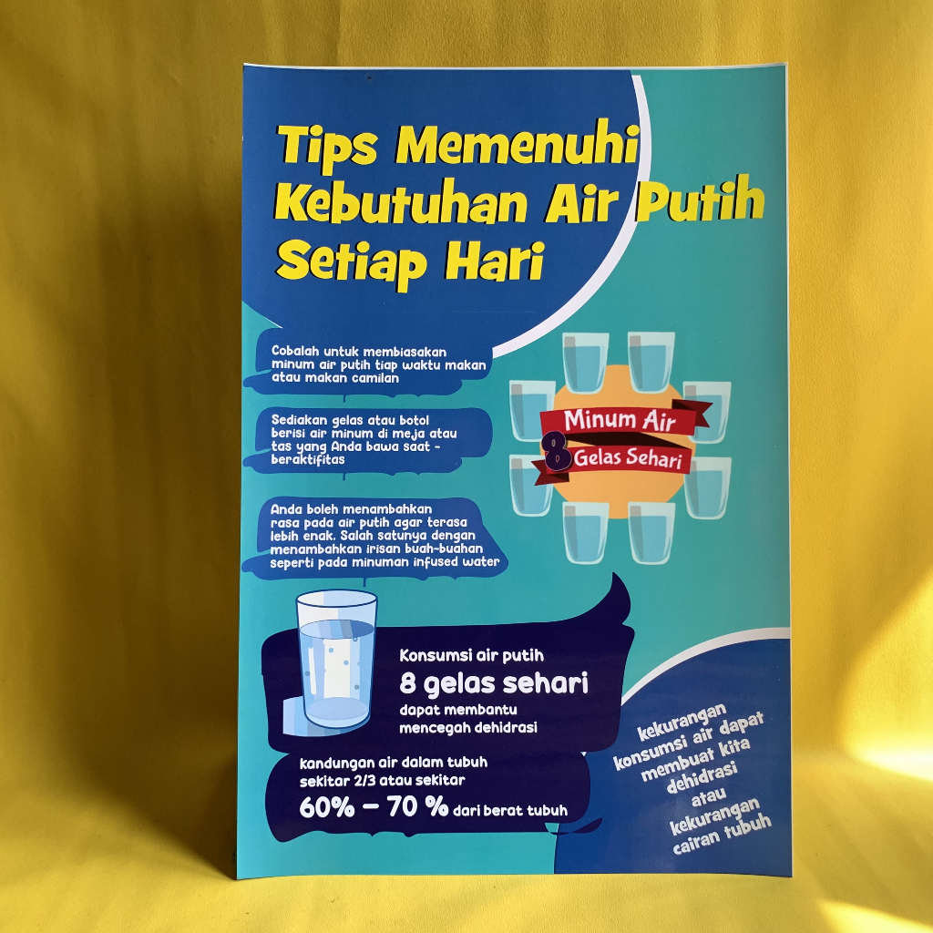 Jual Paket Poster Kesehatan | Paket Poster Gizi | 8 Poster Kesehatan ...