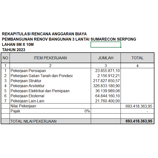 Jual file excel ANALISA RENCANA ANGGARAN BIAYA BANGUNAN 3 LANTAI ...