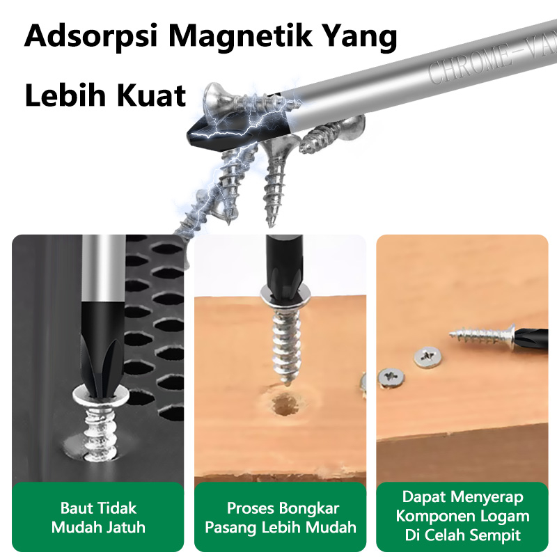 Jual ISKU Obeng Set/Pegangan Karet Magnetic Screwdriver/Obeng ukuran ...