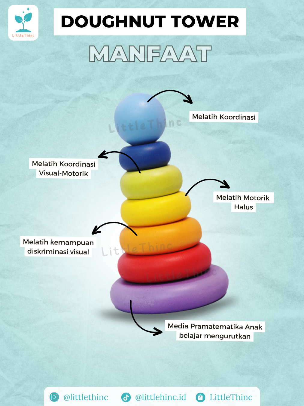 Jual Mainan Kayu Menara Donat Pelangi Tumpuk | Rainbow Stacking Ring ...