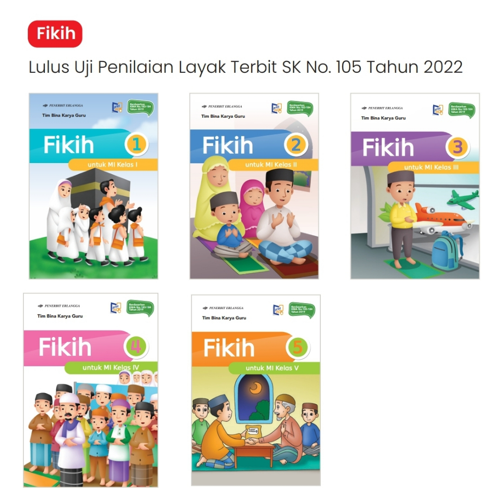 Jual BUKU FIKIH PENILAIAN SD MI KELAS 1 2 3 4 5 KMA 2019 ERLANGGA | Shopee Indonesia