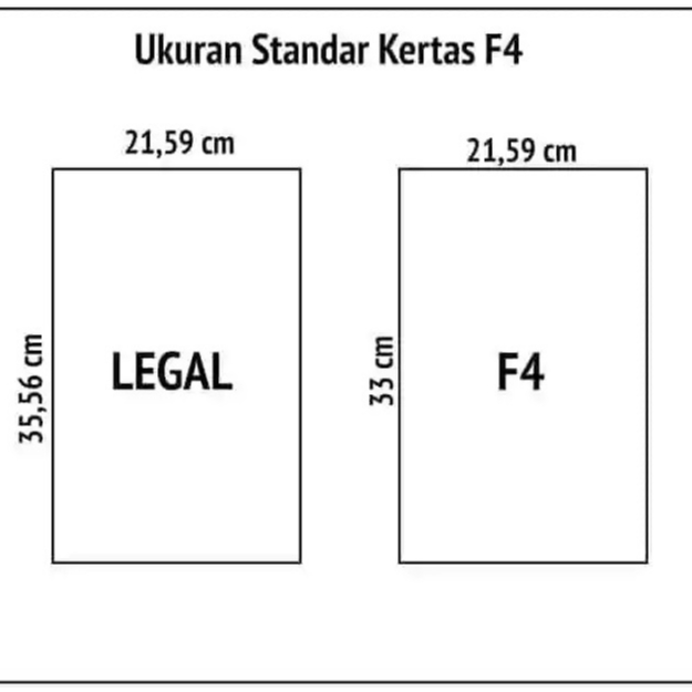 Jual Kertas Buffalo Polos Ukuran Folio F4 Shopee Indonesia