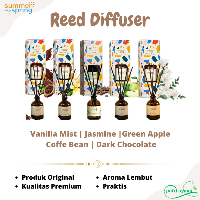 Jual Reed Diffuser Pengharum Pewangi Parfum Ruangan Kamar Ruang Kerja ...