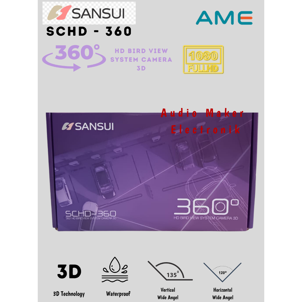 Jual Kamera Parkir 360 Sansui SCHD-360 - Camera Mobil Sansui SCHD-360 ...