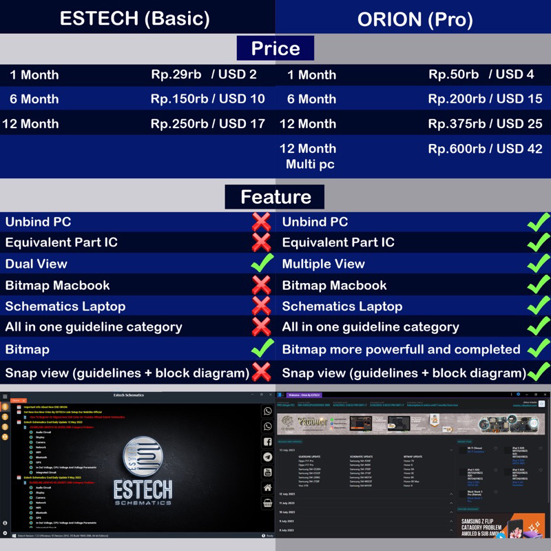 Jual ORION ESTECH SCHEMATIC & HARDWARE SOLUTION 1 TAHUN DIGITAL LISENSI | Shopee Indonesia