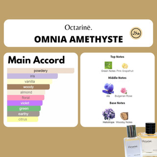 Jual Octarine - Parfum Wanita Inspired By OMNIA AMETHYSTE Tahan Lama ...