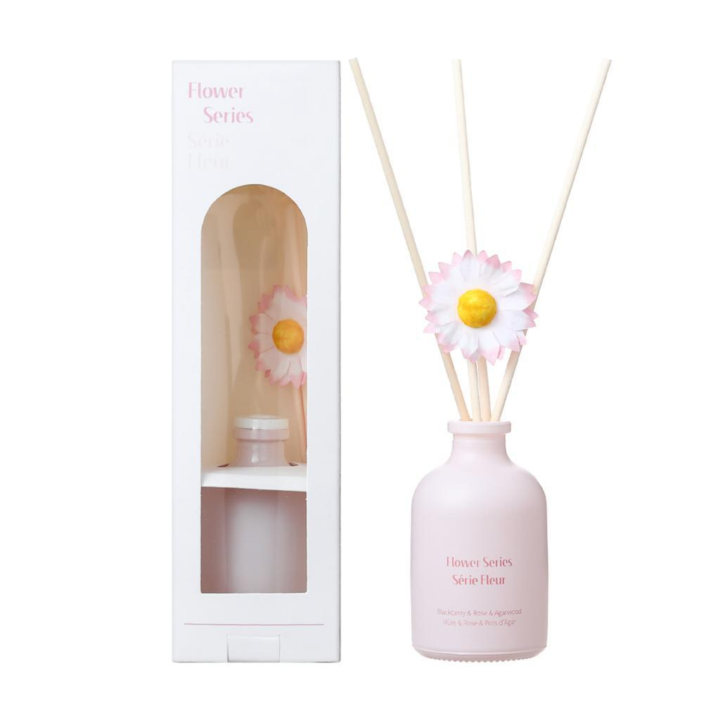 Jual Miniso diffuser Flowers series diffuser varian bunga original ...