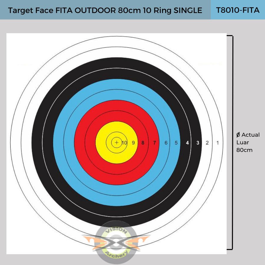 Jual Face Target Fita 80cm 10 Ring Target Arrow / Target Face Standar ...