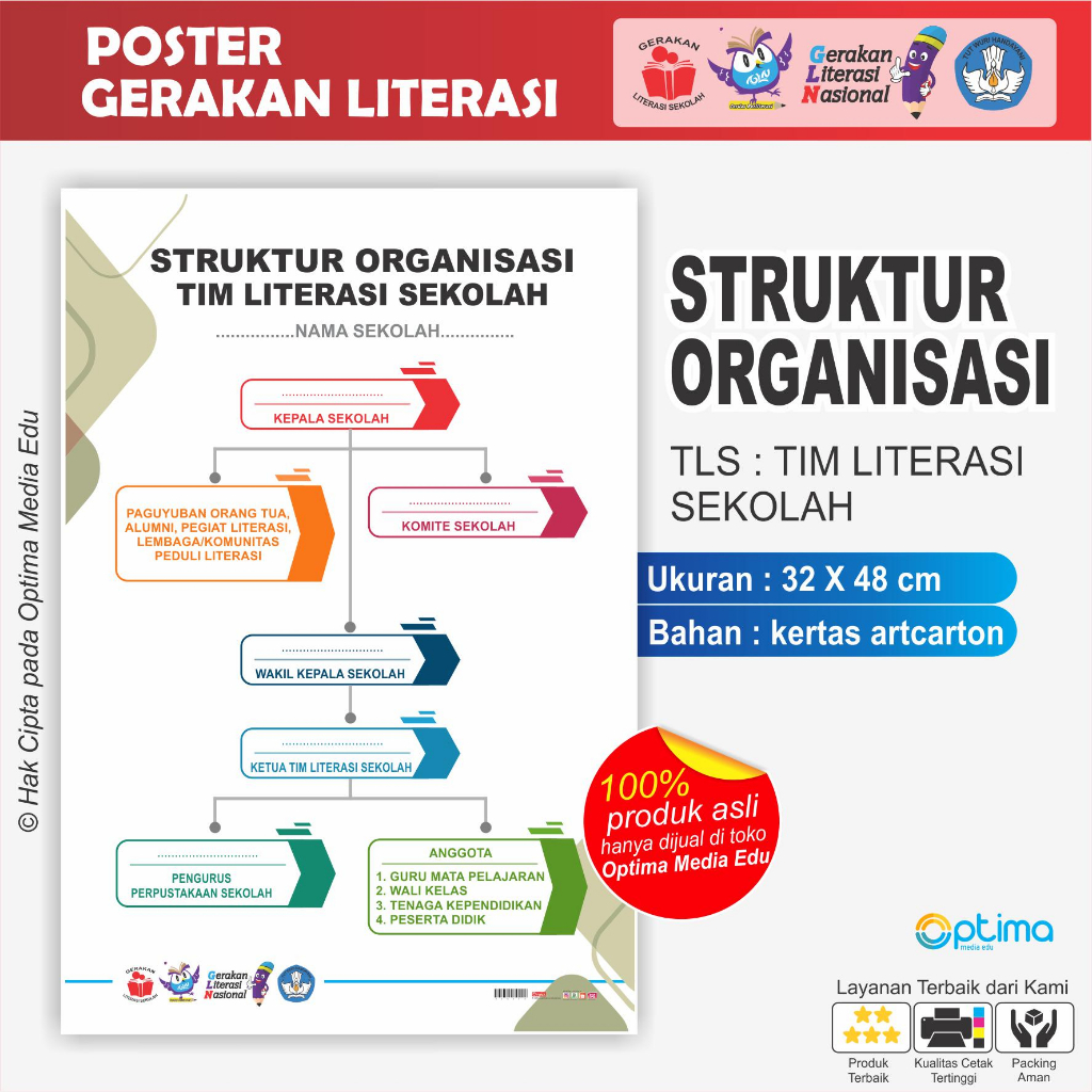 Jual Poster Gerakan Literasi Sekolah / Nasional GLS/GLN, SD, SMP, SMA ...