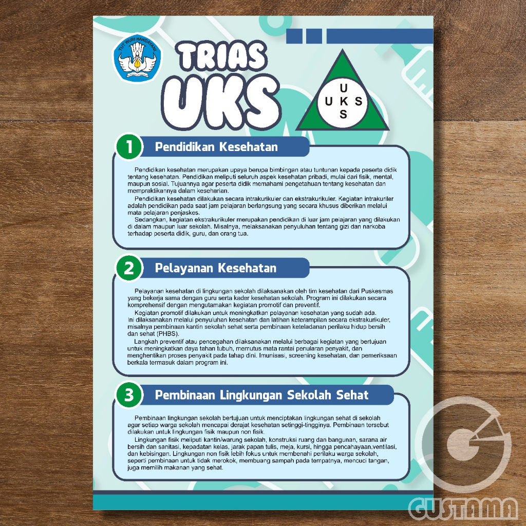 Jual Poster Trias UKS, Trias Usaha Kesahatan Sekolah A3 | Shopee Indonesia