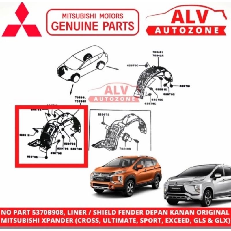 Jual LINER / SHIELD FENDER DEPAN KANAN ORIGINAL MITSUBISHI XPANDER ...