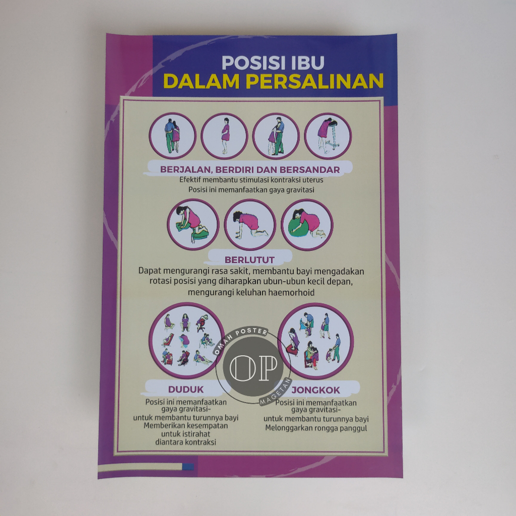 Jual Poster Kebidanan - Poster Posisi Ibu dalam Persalinan - Poster ... Jual Poster Kebidanan - Poster Posisi Ibu dalam Persalinan - Poster ...