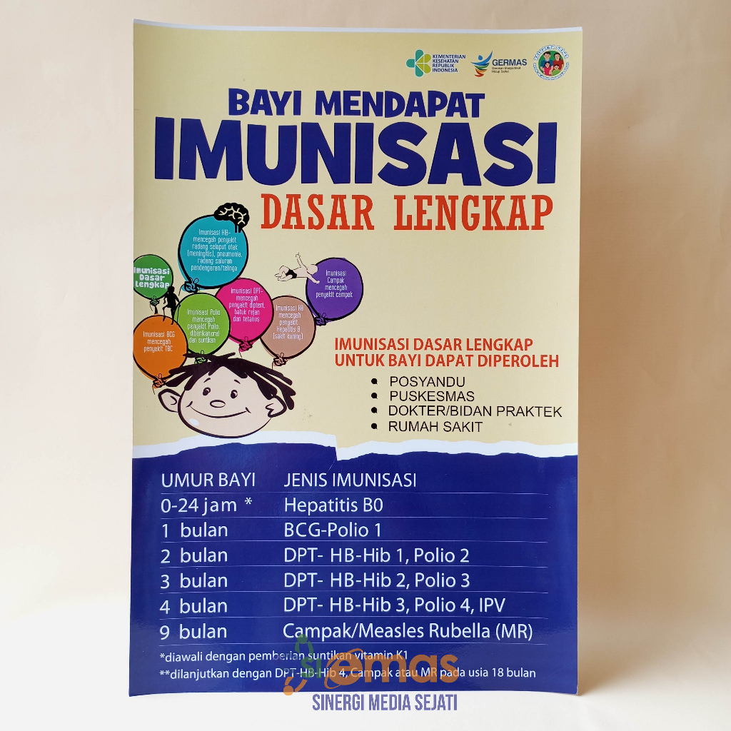 Jual Aurabaik Poster Imunisasi Poster 12 Indikator Ks Poster Jadwal ...