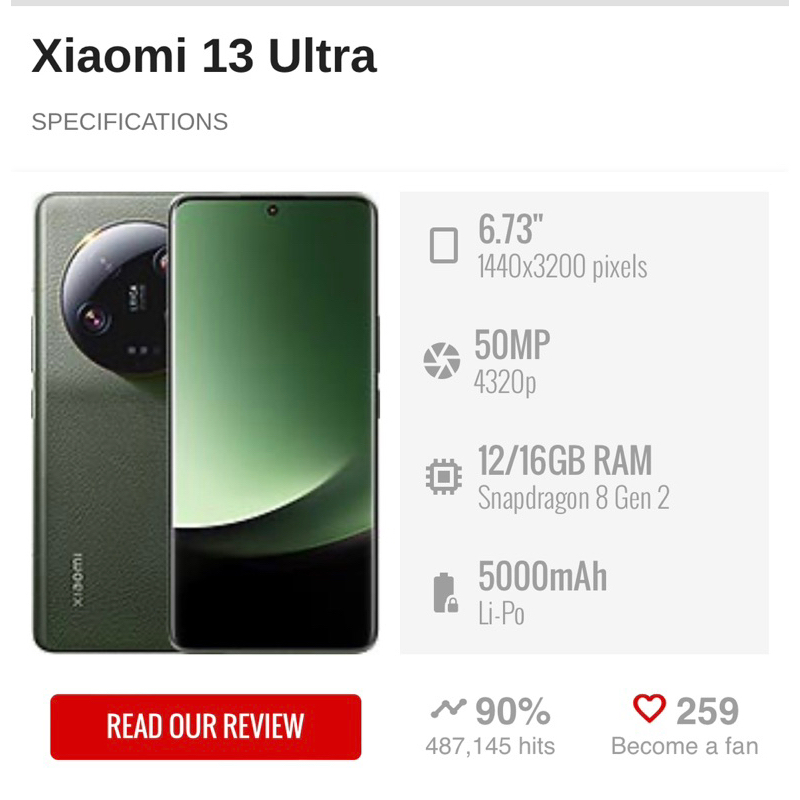 Jual BRAND NEW MI 13 Ultra 5G 12/512GB Snapdragon8 Gen2 Inter New ROM ...