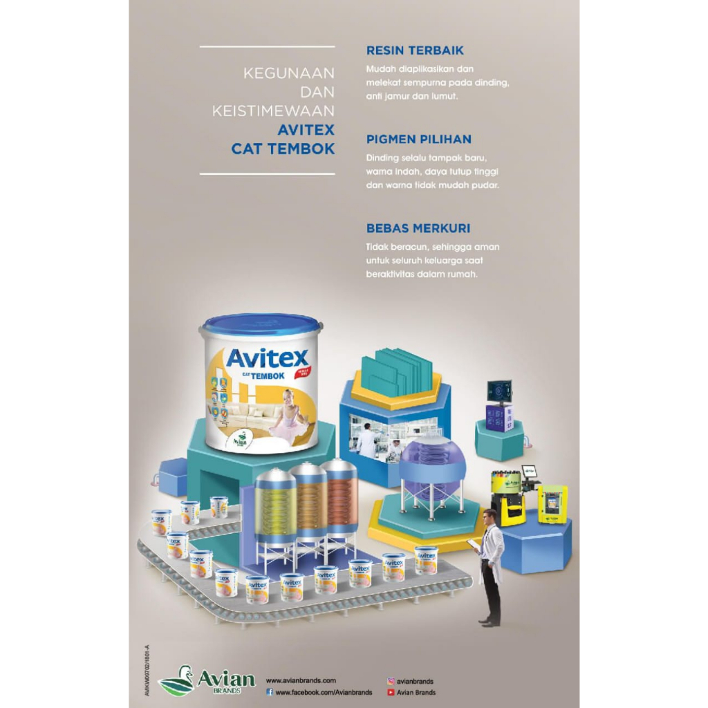 Jual Cat AVITEX 1KG Cat Tembok dan Plafon - 700 Azure Blue | Shopee ...