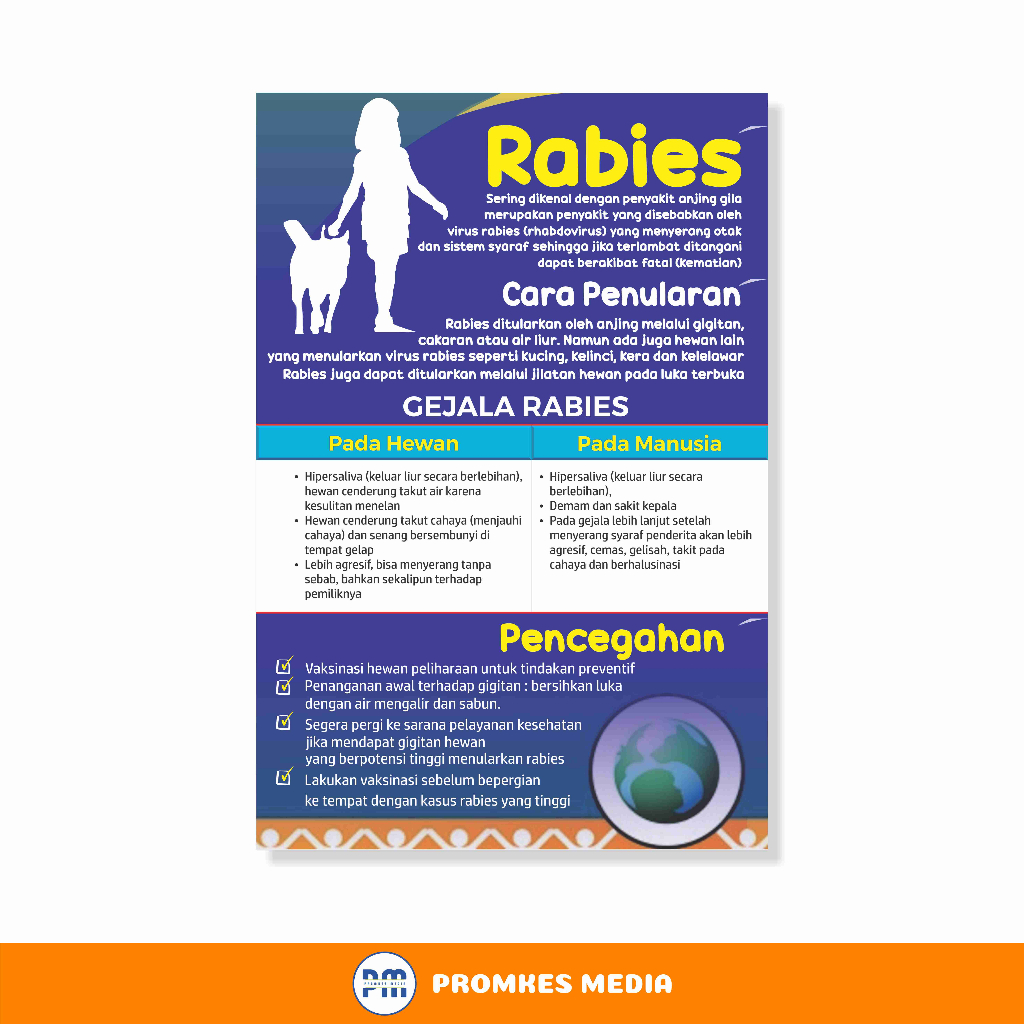 Jual Poster Kesehatan, Poster Rabies, Poster Kesehatan, Bahaya Rabies ...