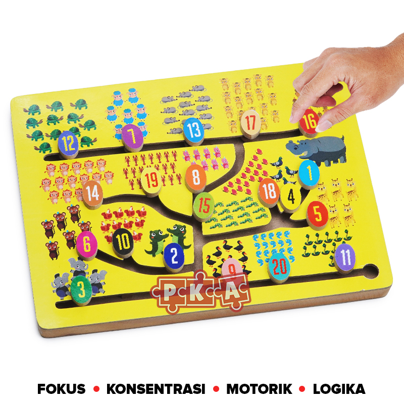 Jual Mainan Edukasi Kayu Anak Papan Alur Alat Belajar Matematika ...