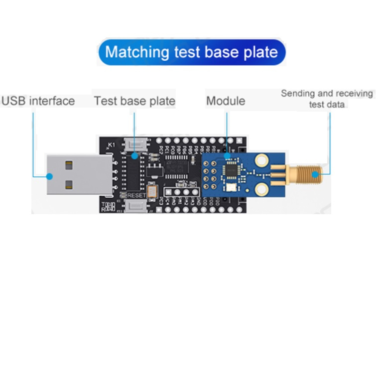 Jual CC1101 B Wireless Module With SMA Antenna 433MHz Wireless ...