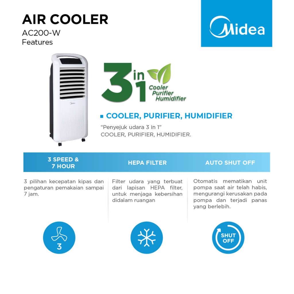 Jual Midea Air Cooler 7 Liter - AC200-W - 3 In 1 Cooler - Purifier ...