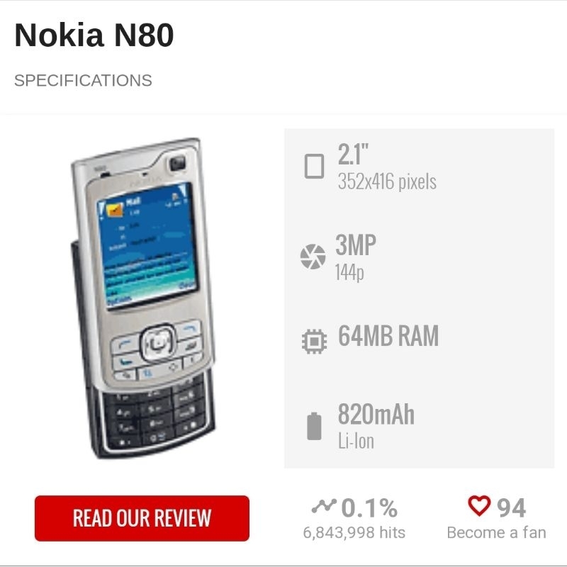 Jual NOKIA N80 SLIDE HP JADUL UNIK HP NOSTALGIA 100% ORIGINAL | Shopee ...