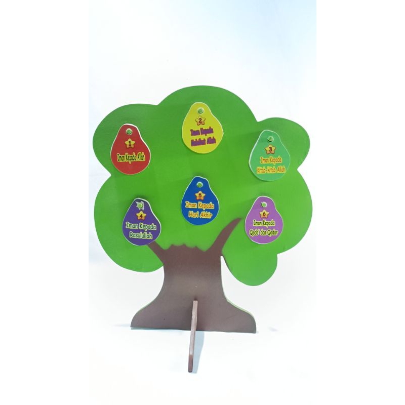 Jual Pohon Rukun Islam, Pohon Rukun Iman | Shopee Indonesia