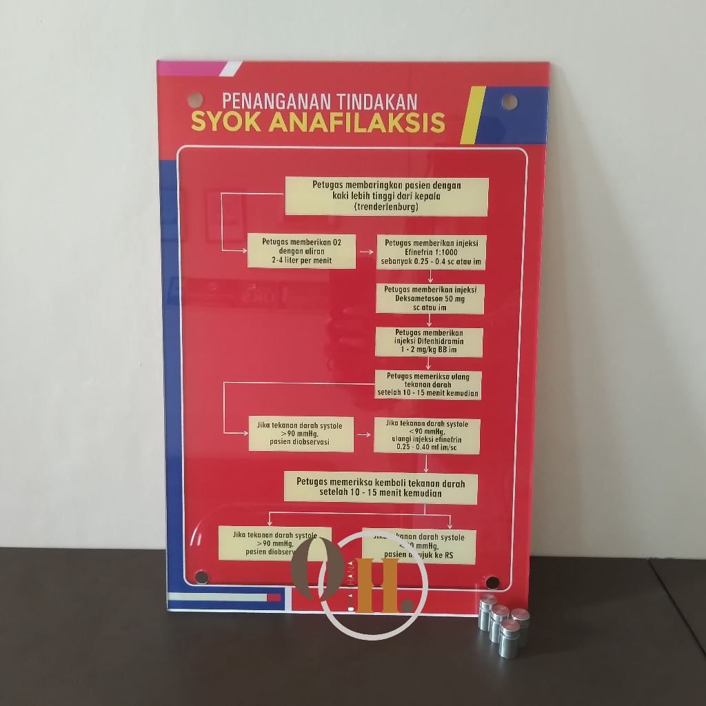Jual Poster Akrilik Syok Anafilaksis - Poster Akrilik Penanganan Syok ...