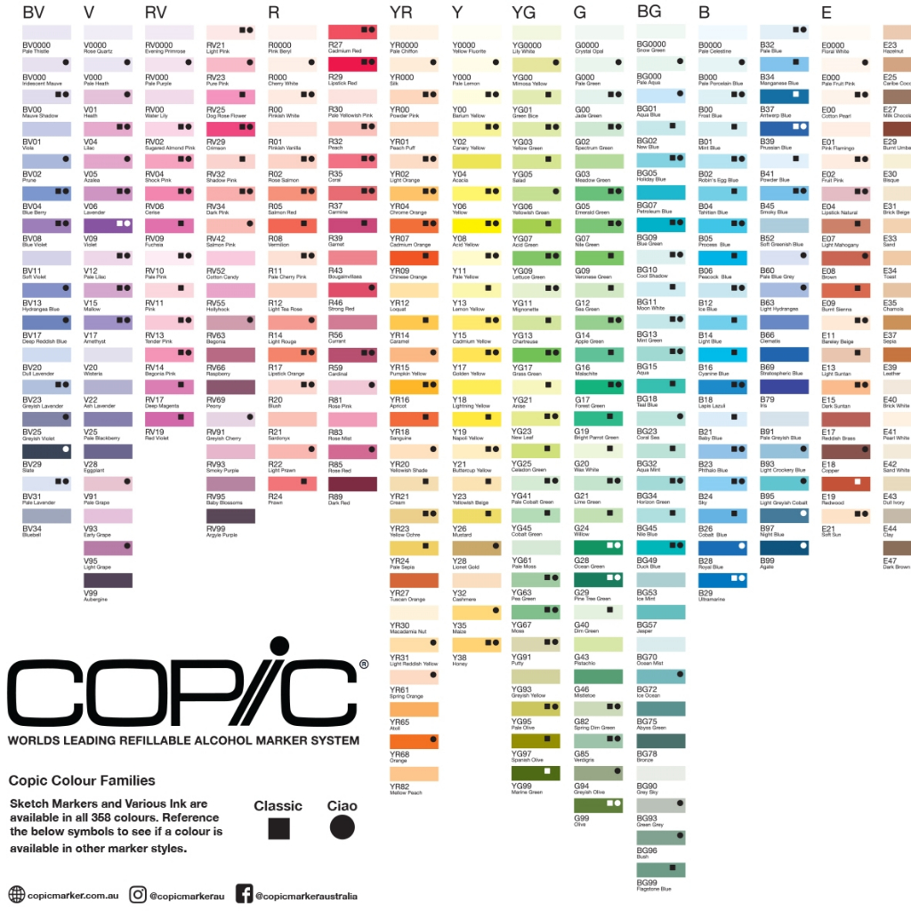 Jual COPIC SKETCH MARKER VARIAN G (GREEN ) / SPIDOL WARNA COPIC ...