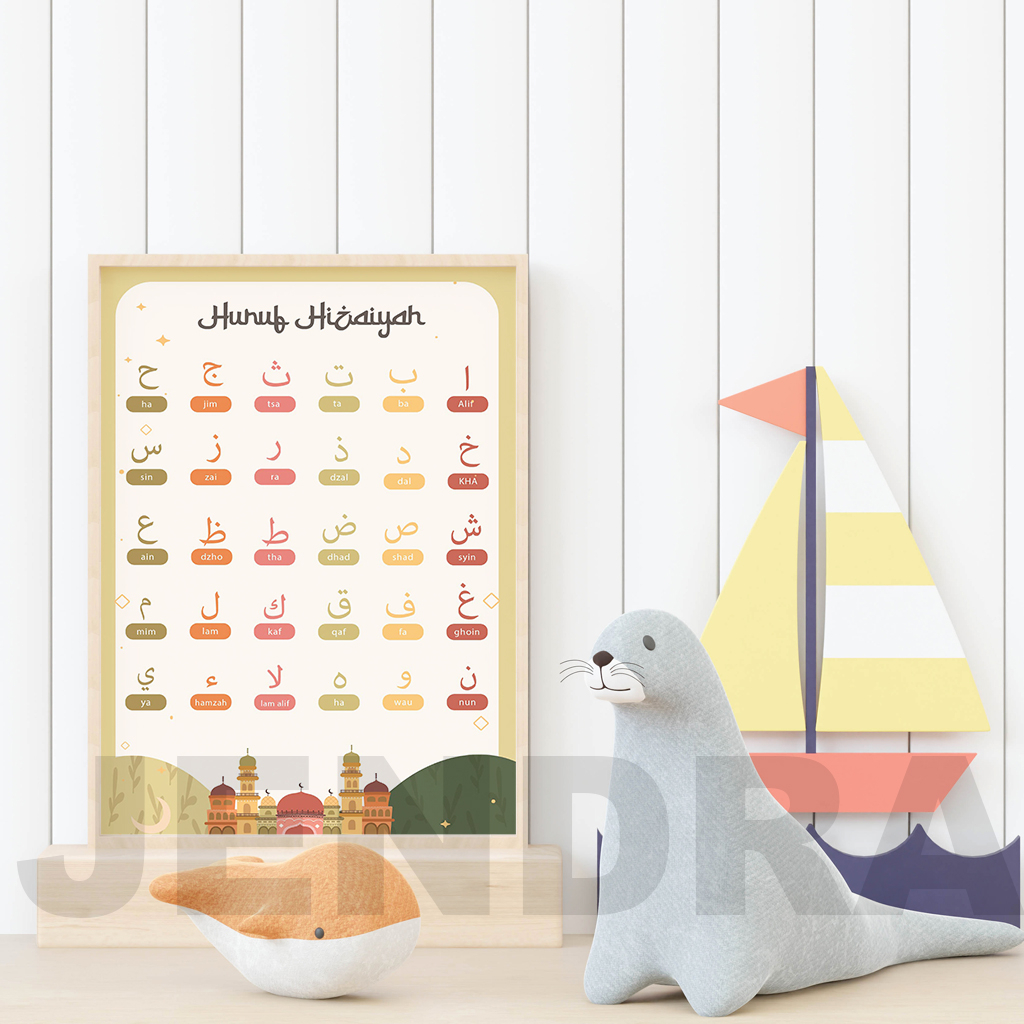 Jual POSTER EDUKASI ANAK HURUF HIJAIYAH | POSTER EDUKASI ANAK ISLAMI ...