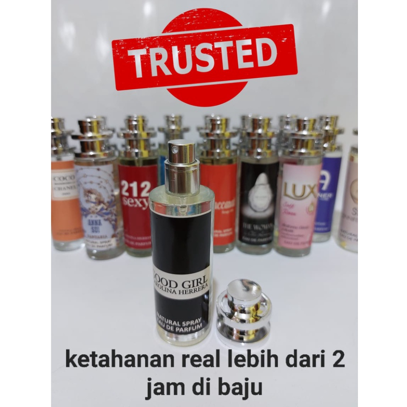 Jual PAKET PARFUM PESANAN KHUSUS BY DESKRIPSI | Shopee Indonesia